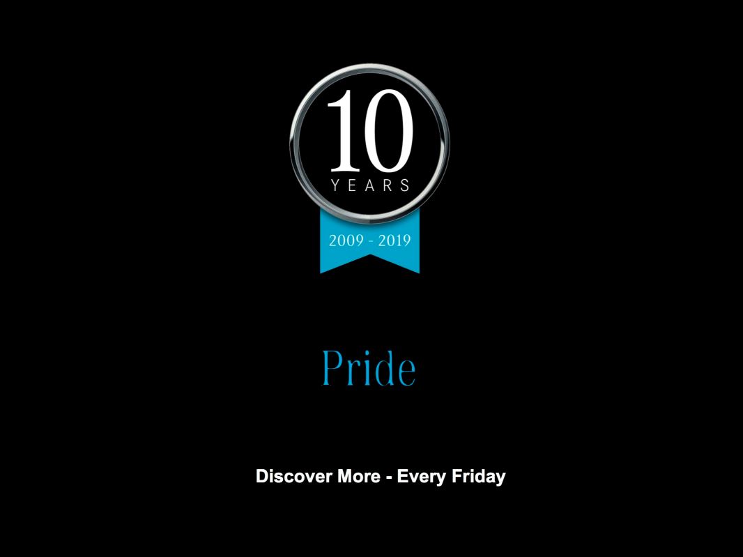 CWC Login City West Commercials